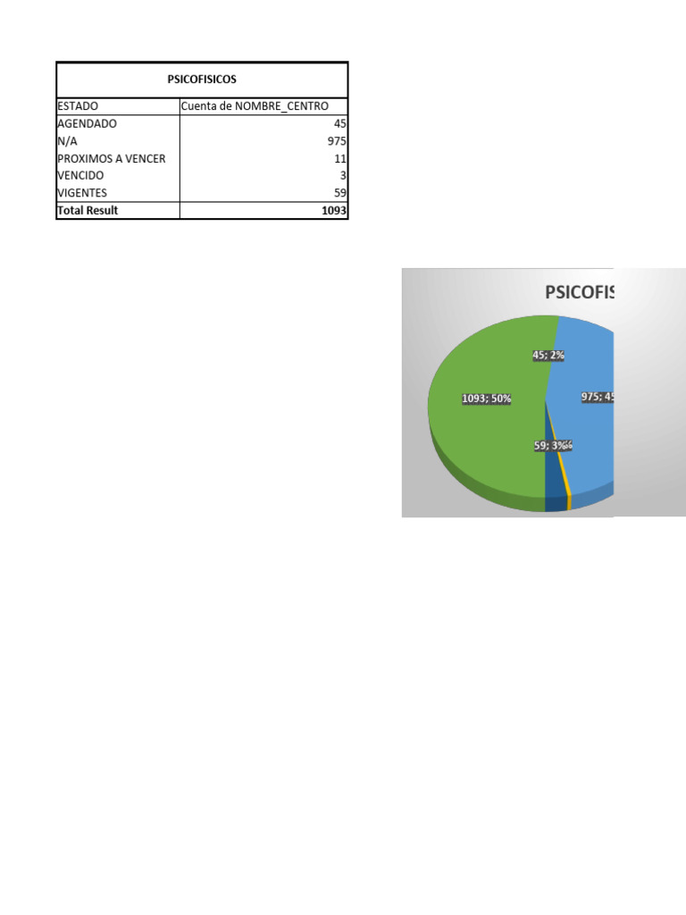 INFORME NICOL ENERO 2024 Nuevo COVISUR | PDF