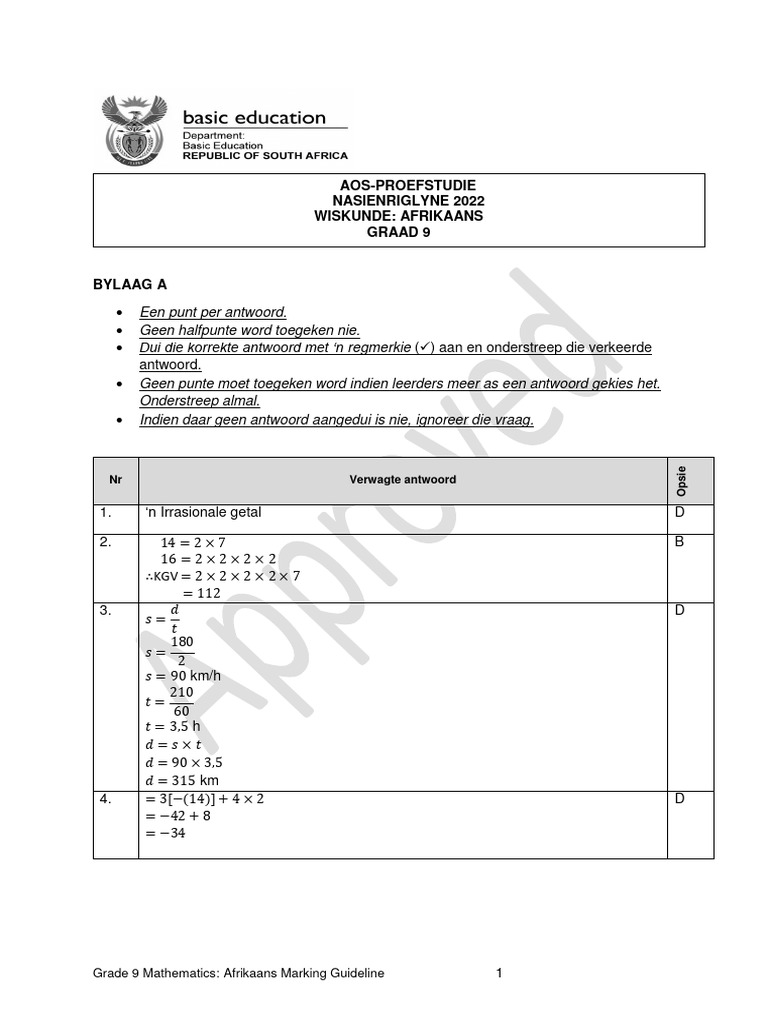 Grade 9 Maths Afrikaans Memo | PDF