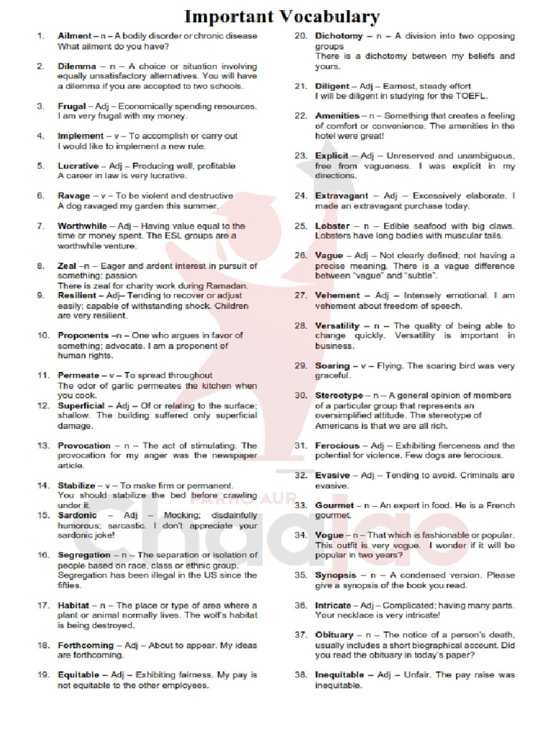 JPG Important Vocabulary List 2024 | PDF
