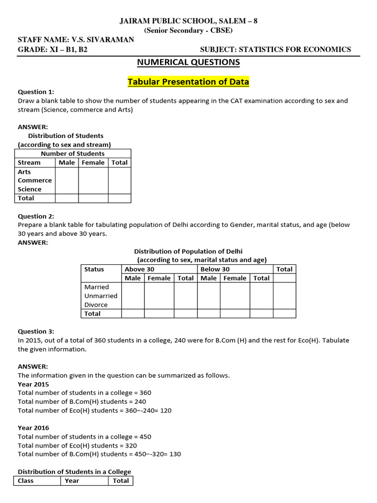 Data Presentation In Statistics Class Pdf Economies