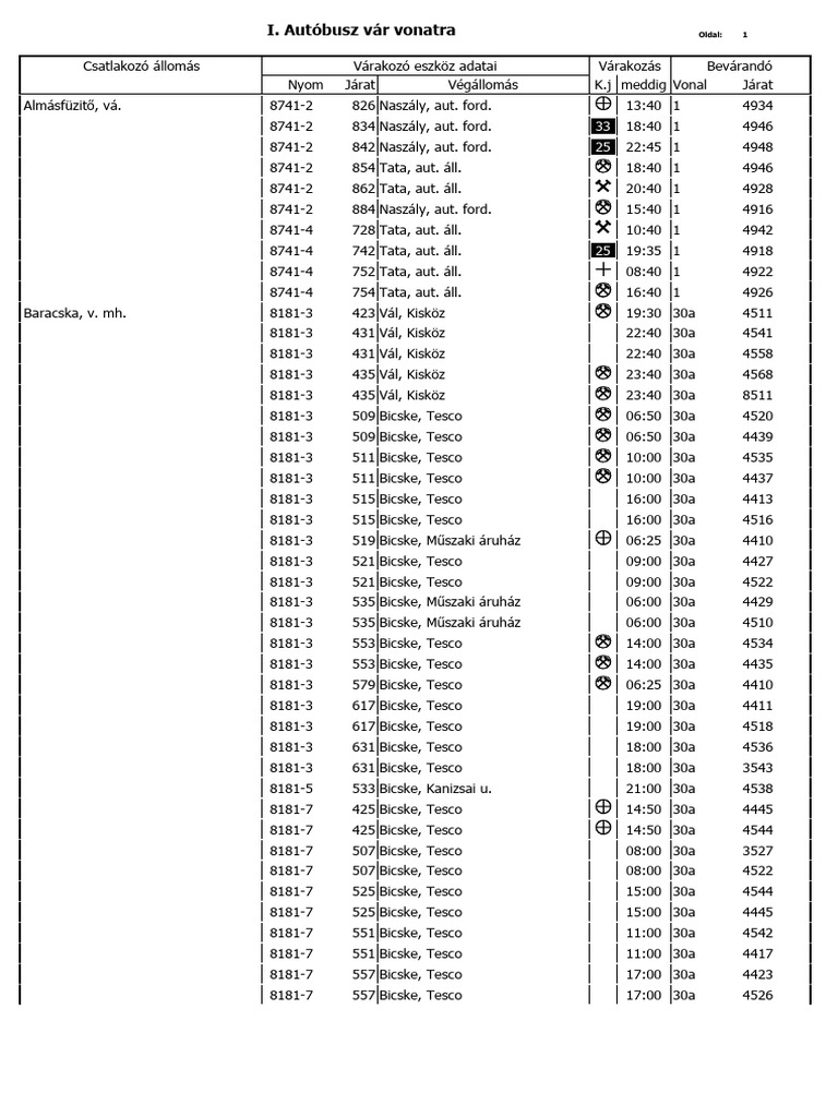 V爎akoz爏i id媖 jegyz俴e - FKE | PDF