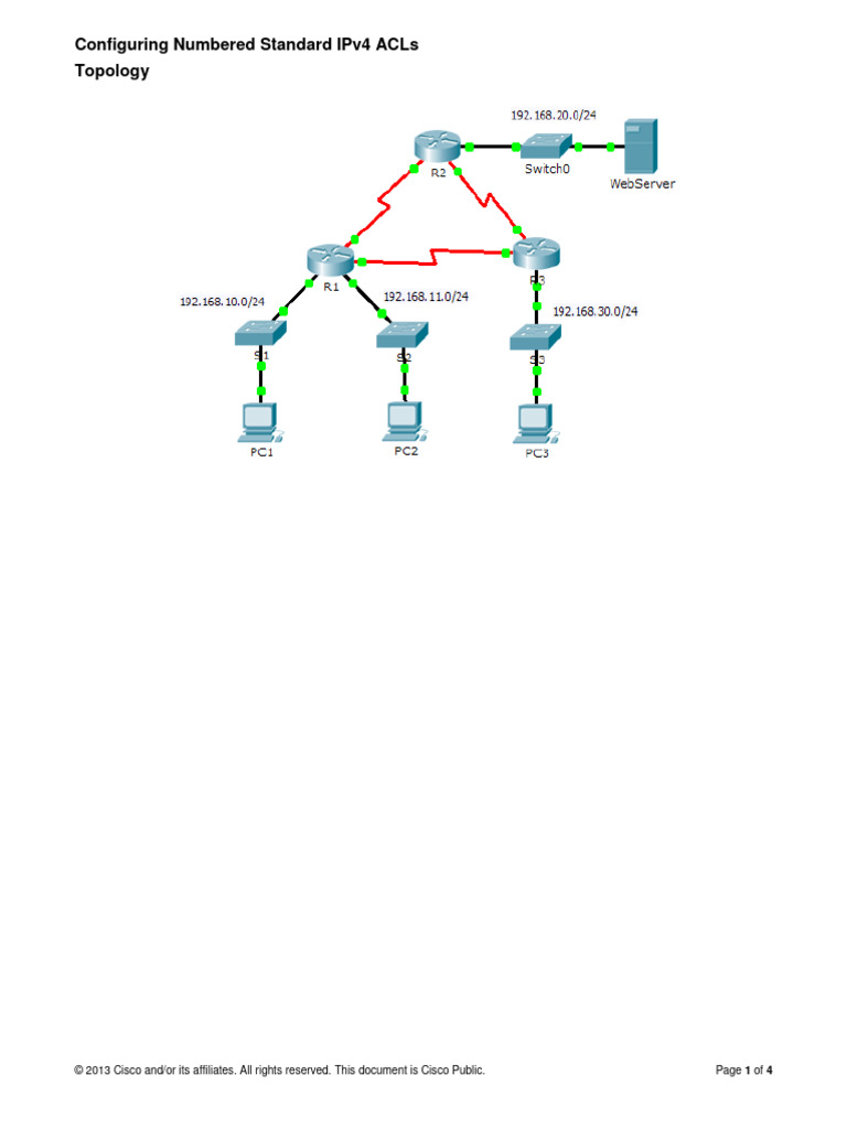 Configuring Numbered Standard IPv4 ACLs | PDF | Router (Computing) | Ip Address