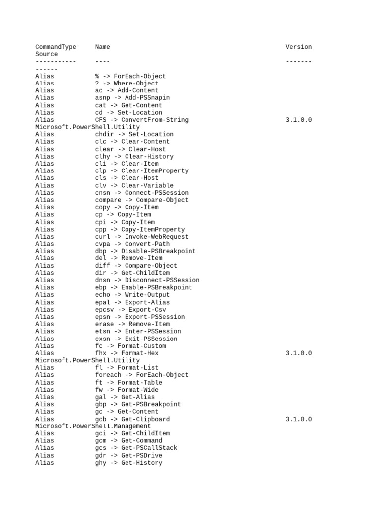 Alias | PDF | Software | Microsoft