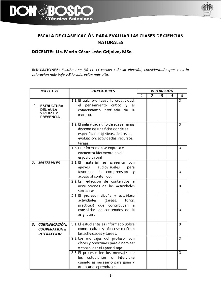 DNXJLM FICHA PARA EVALUAR LAS CLASES DE CCNN 2122 | PDF | Maestros | Evaluación