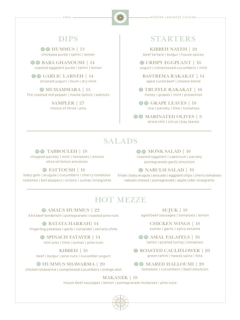 Modern Lebanese Cuisine Menu | PDF | Kebab | Pickling