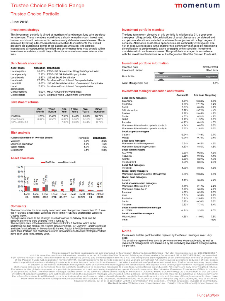 Trustee Choice Portfolio | PDF | Asset Allocation | Investment Management