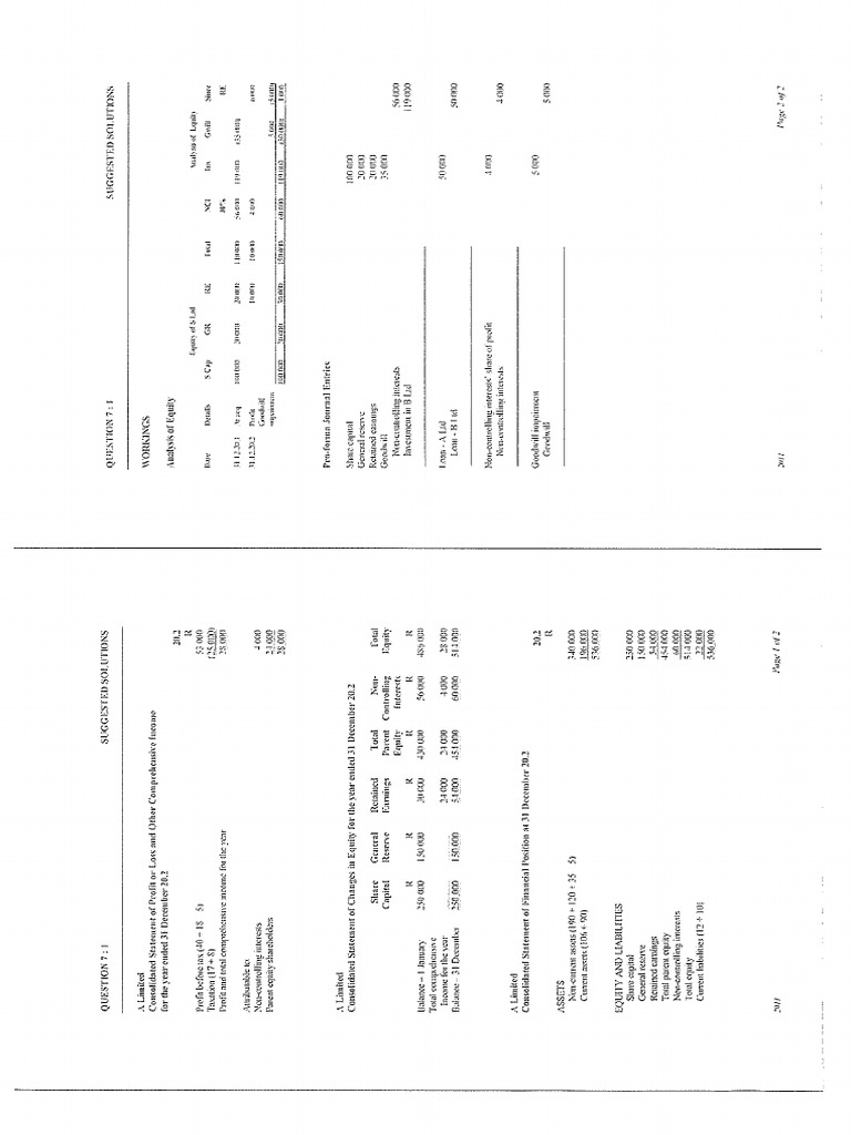 1.1 Unit 14 Self-Study Solutions | PDF