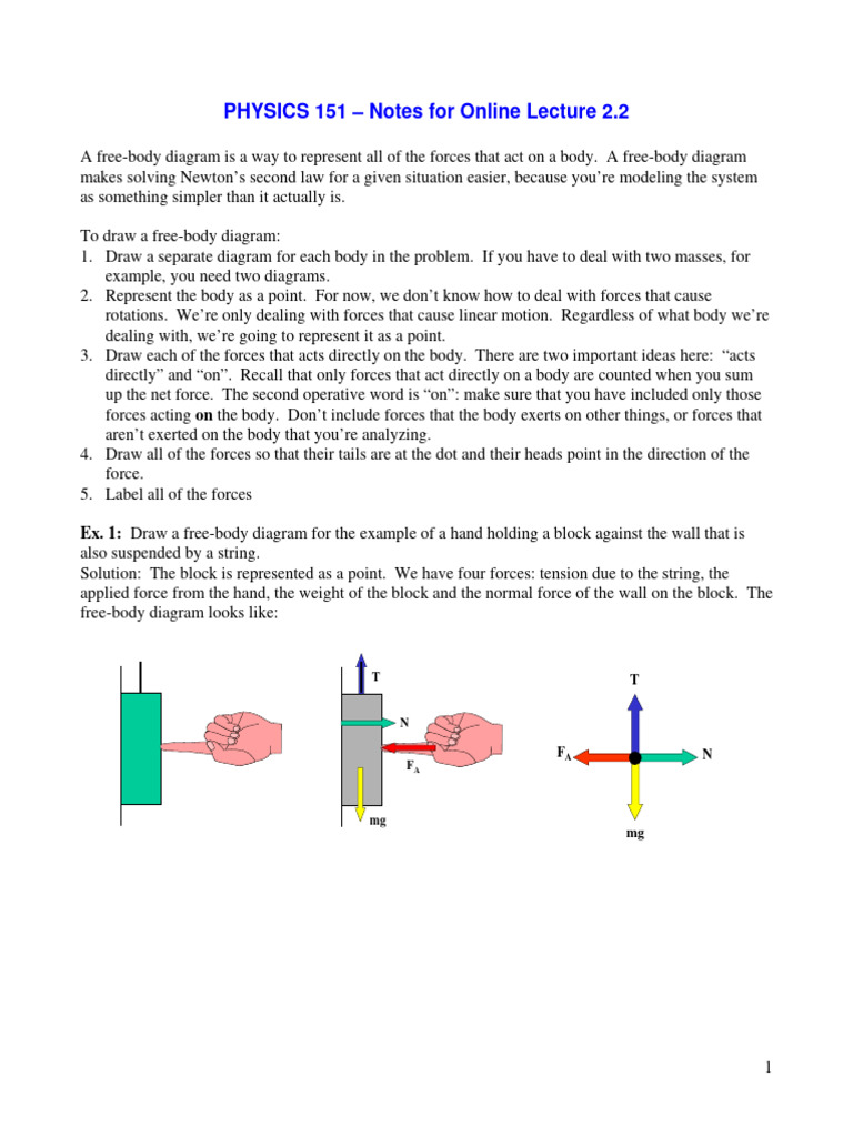 Phys 151 N 22 | PDF | Force | Dynamics (Mechanics)