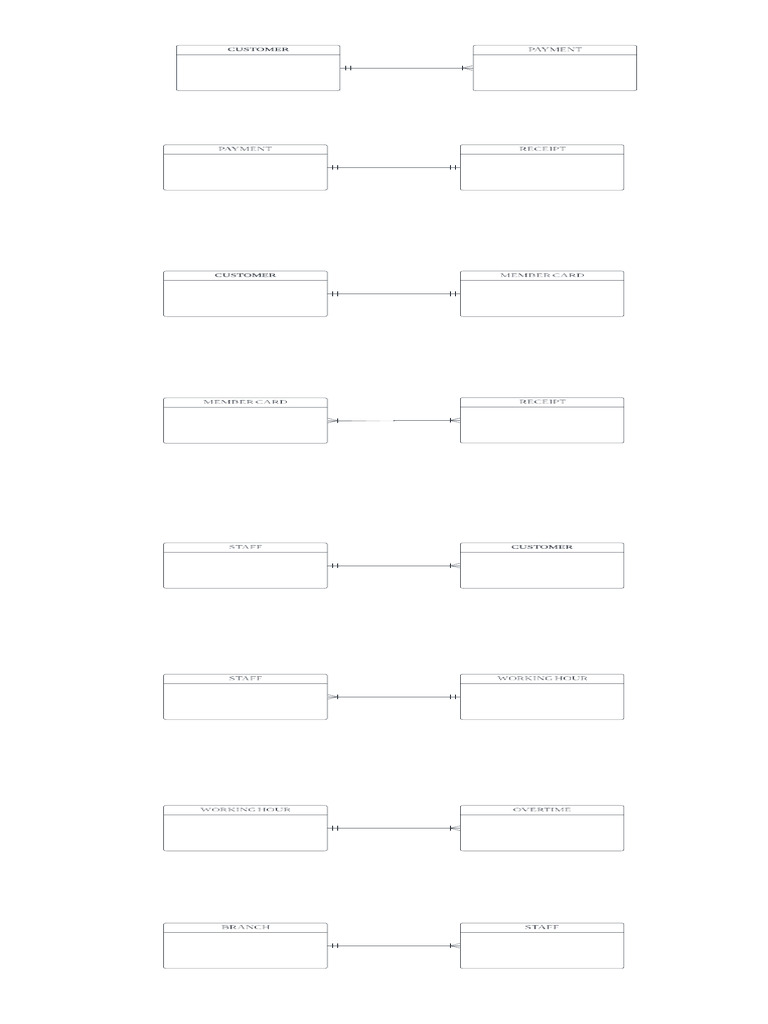 Ict200 Er (4) - 1 | PDF