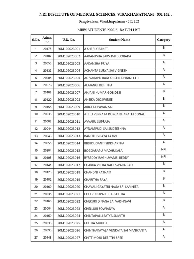 NRI Medical College Student List 2020-21 | PDF