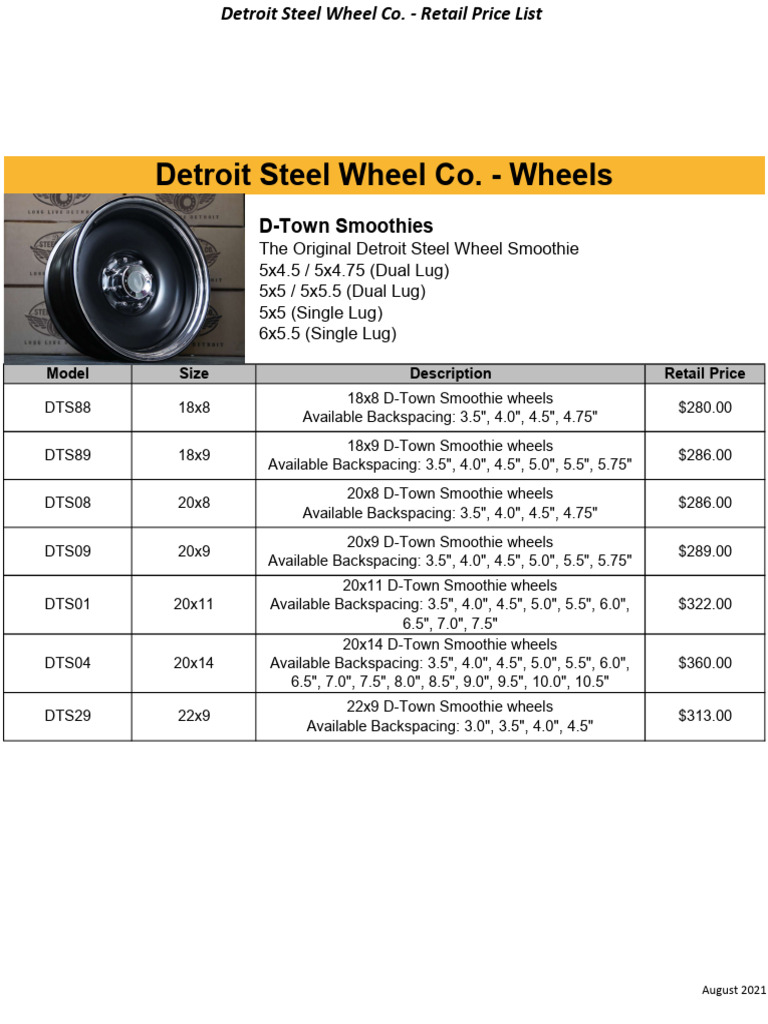 Detroit Steel Wheels Price