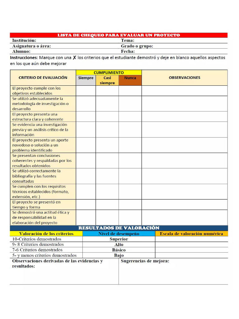 Lista de Chequeo para Evaluar Un Proyecto | PDF