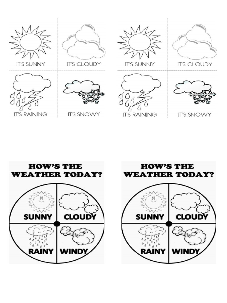 The Weather | PDF