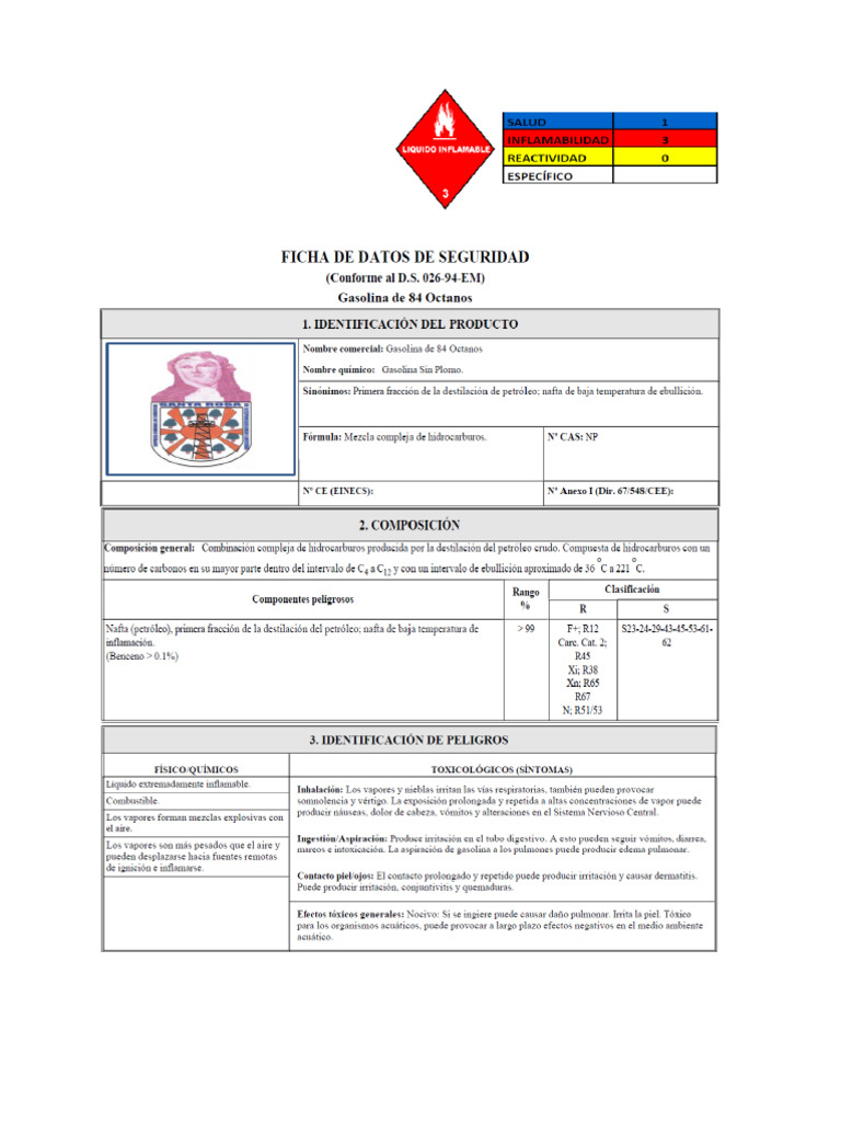 MSDS de Gasolina | PDF