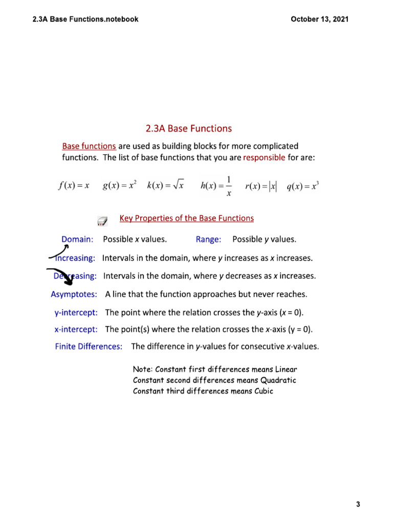 MCR3U Base Functions | PDF
