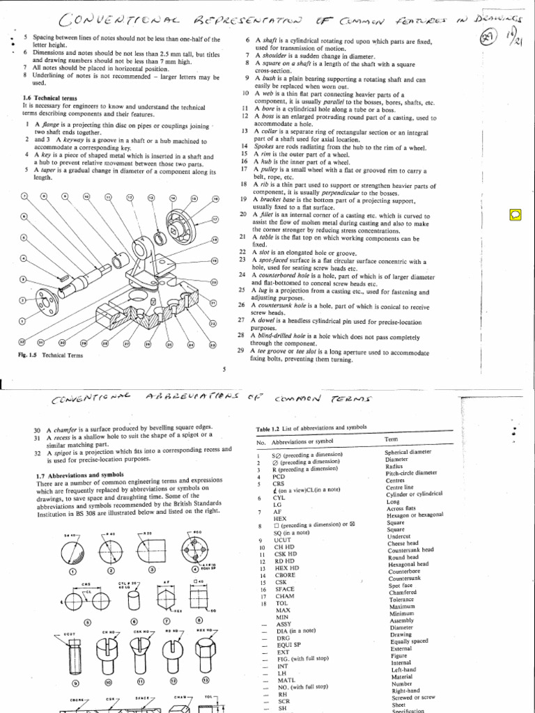 Assembly Drawings | PDF
