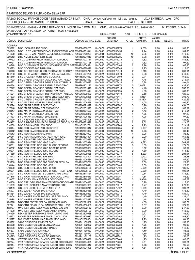 Pedido M Dias | PDF | Home & Garden