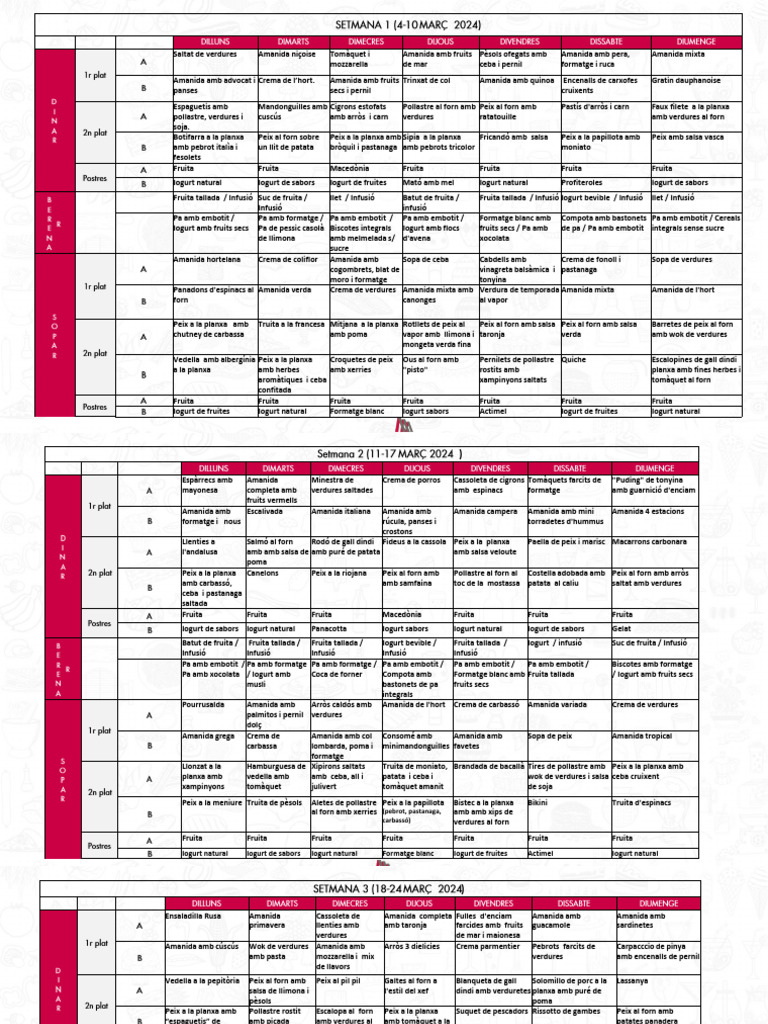 Menus Marc 2024 | PDF