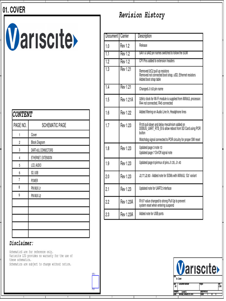 Var-6ul Customboard Rev1 23a Doc V2 3 | PDF | Booting | Computer Science