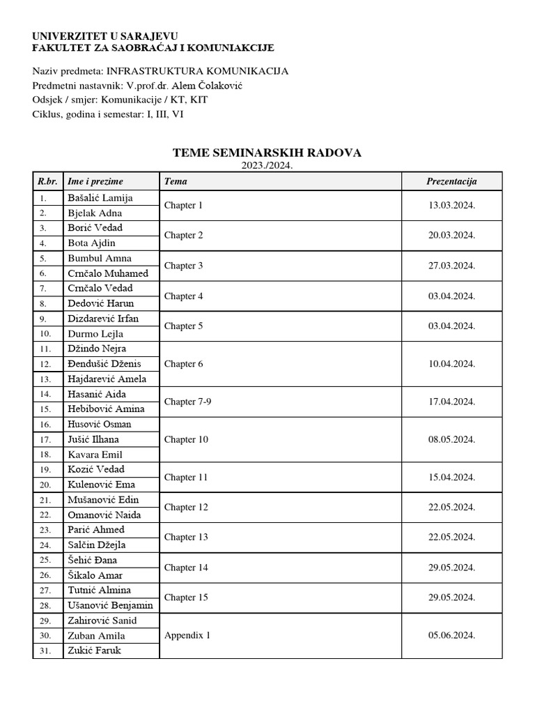 - Seminarski Radovi 2023-2024 | PDF