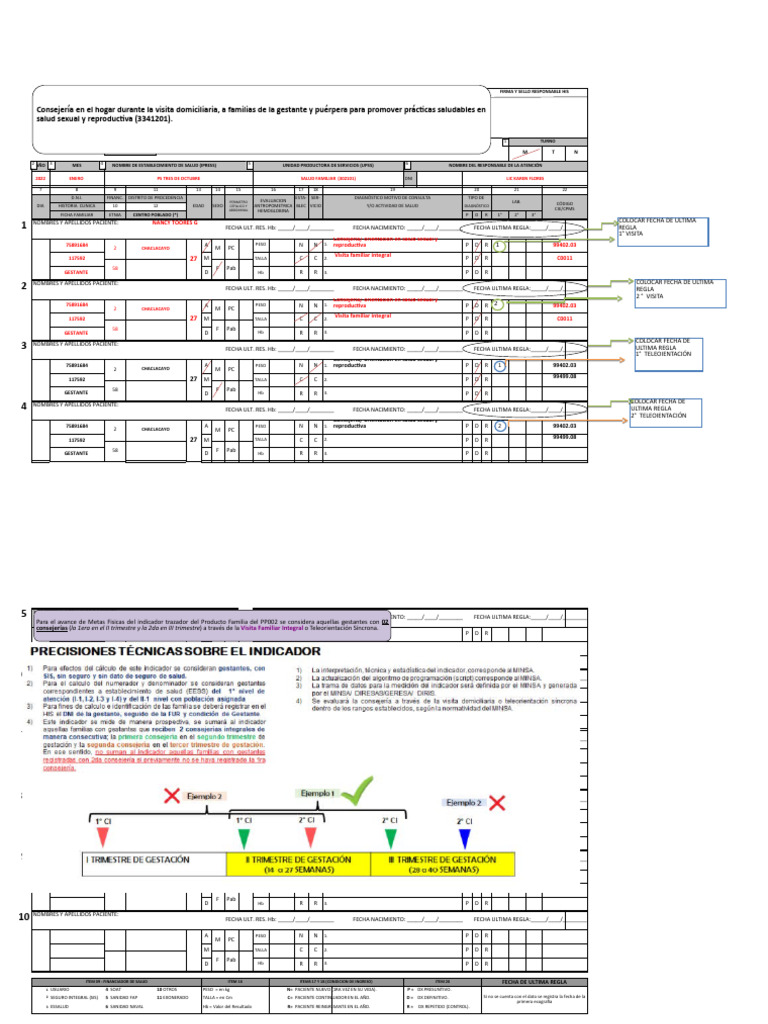His Promsa 2023 | PDF | Ciencias de la Salud | Cuidado de la salud