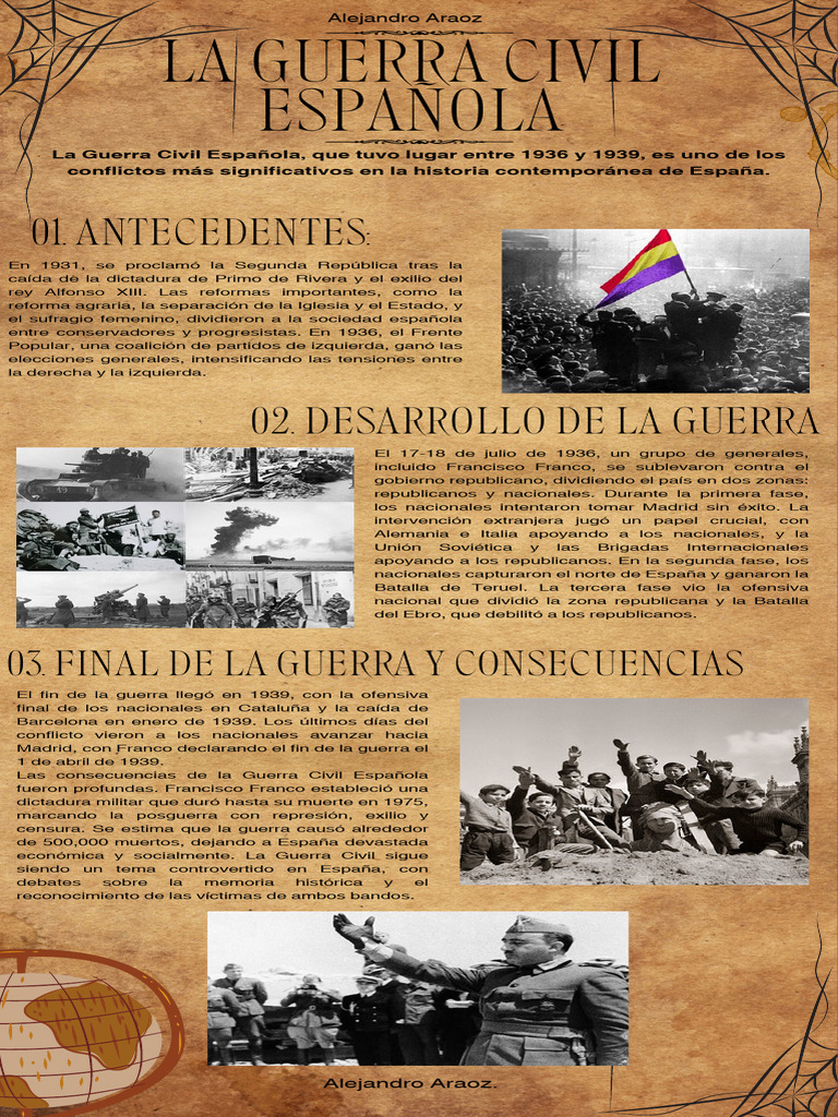 La Guerra Civil Española: Impacto y Legado | PDF | guerra civil ...