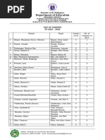 Application Form For A Community Based Organization (Cbo) | PDF ...