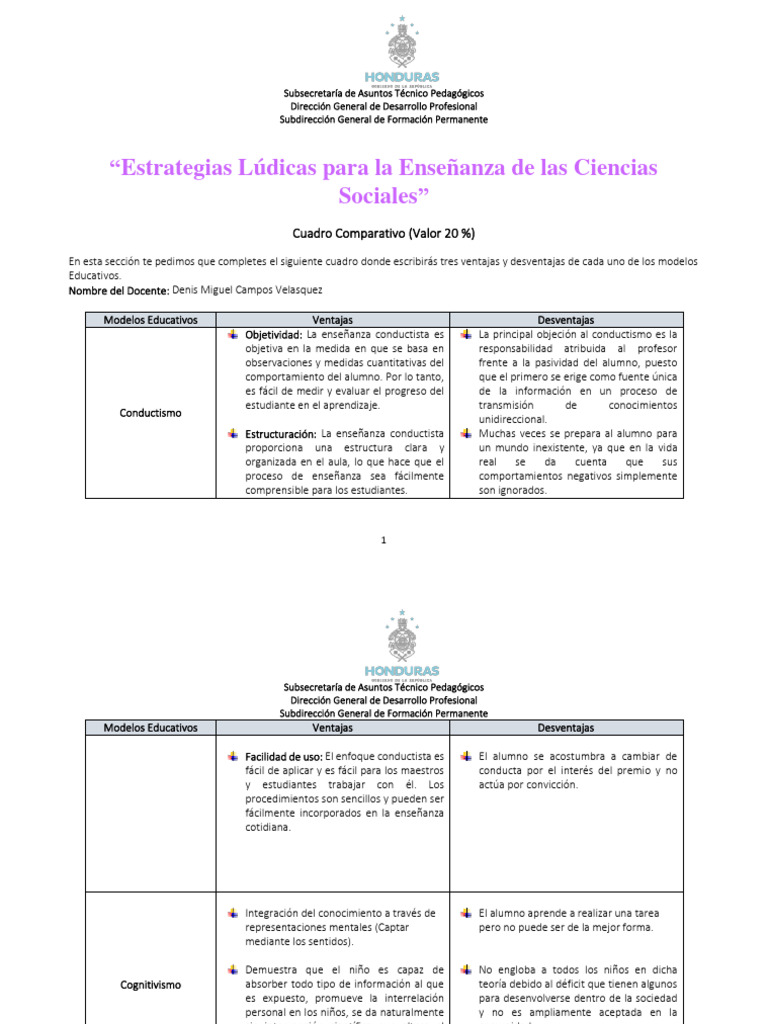 Cuadro Comparativo Modelos Pedagogicos