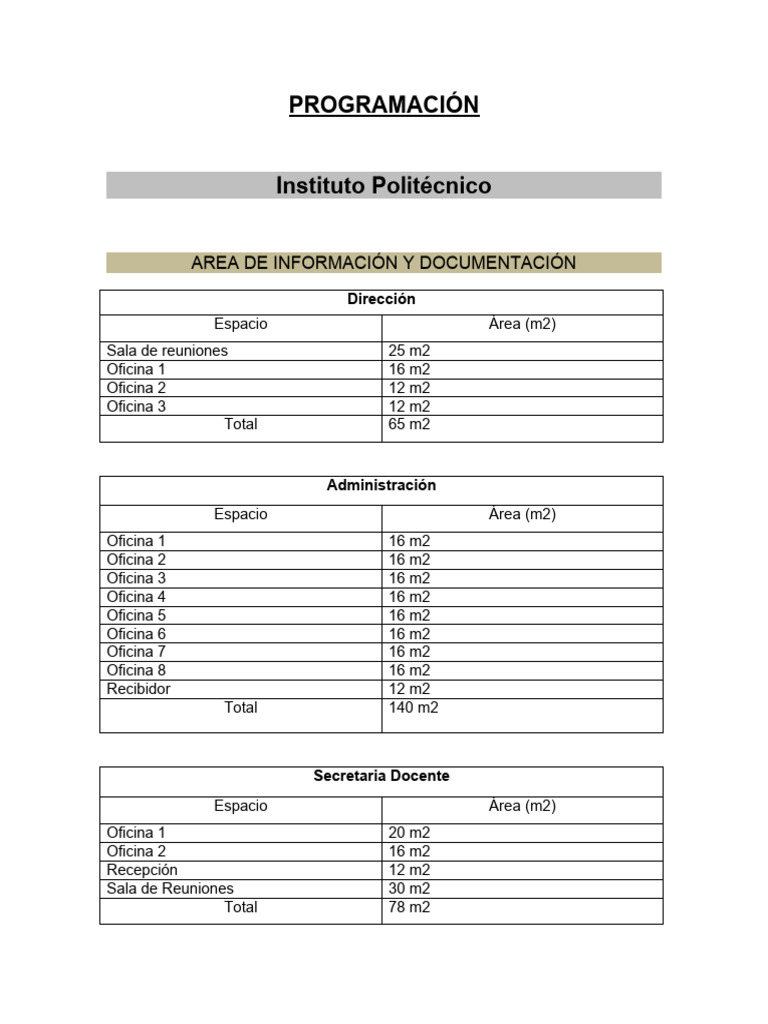 Programación Parte Javier | PDF Programación Parte Javier | PDF