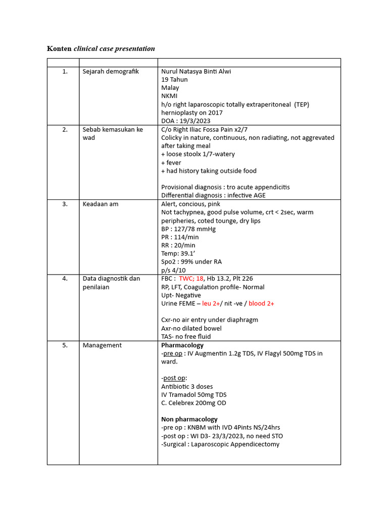 Appendicitis | PDF | Medicine | Causes Of Death