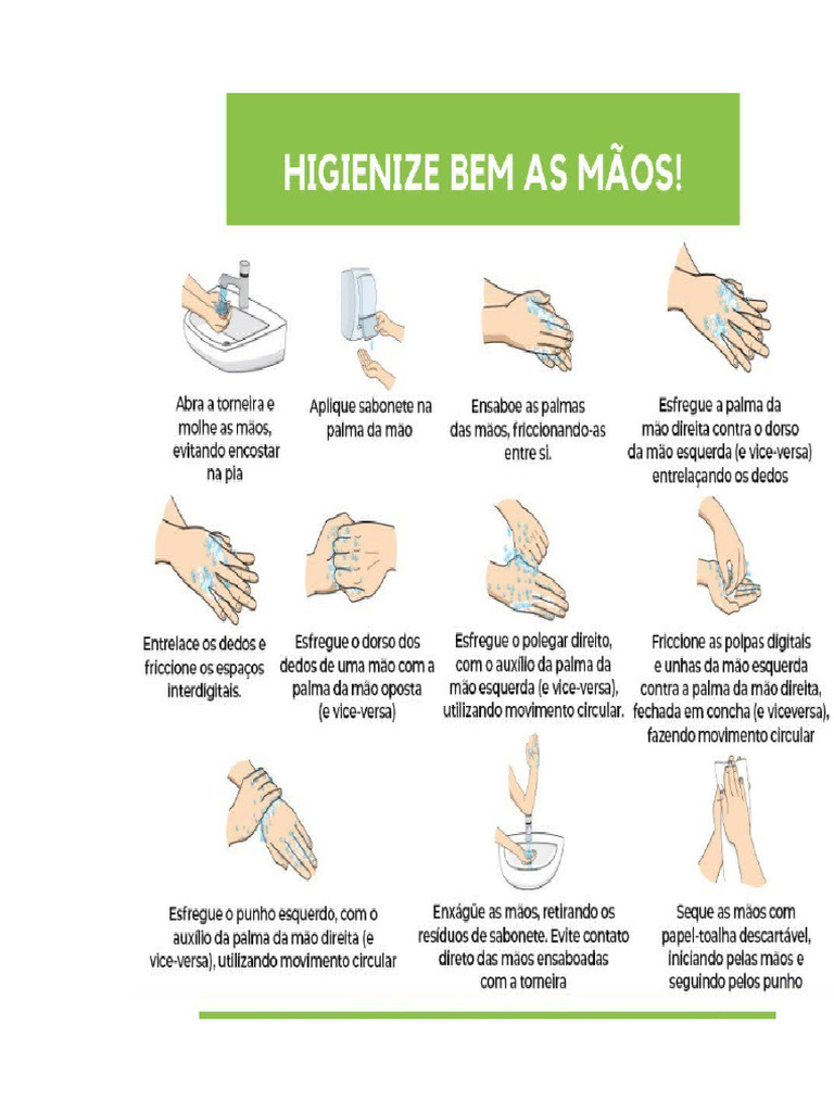 Como Higienizar as Mãos | PDF