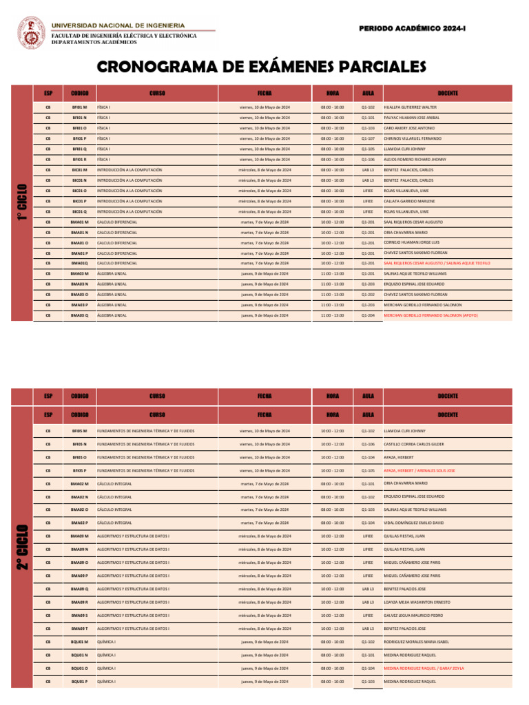 Cronograma Exámenes Parciales 2024-I | PDF | Ciencias de la Computación | Ingenieria Eléctrica