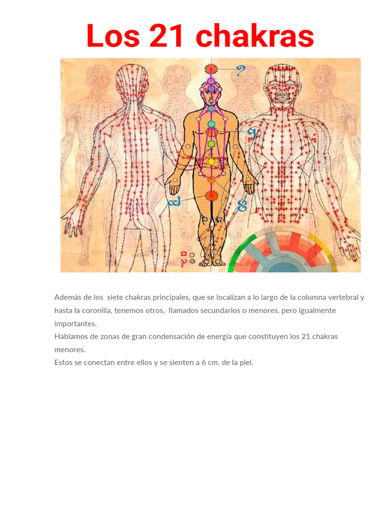 21 Chakras Menores y su Significado | PDF | Corazón