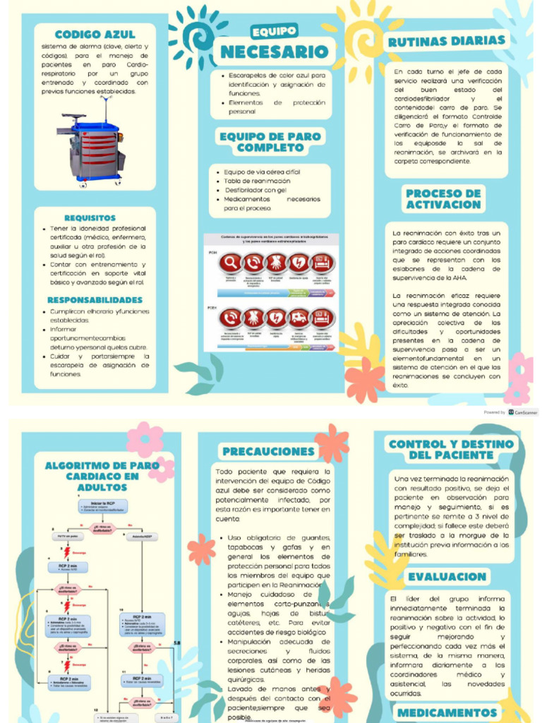 Codigo Azul | PDF