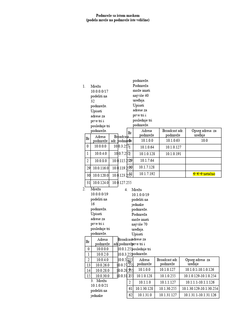TcpIp Zadaci ZaVezbanje | PDF