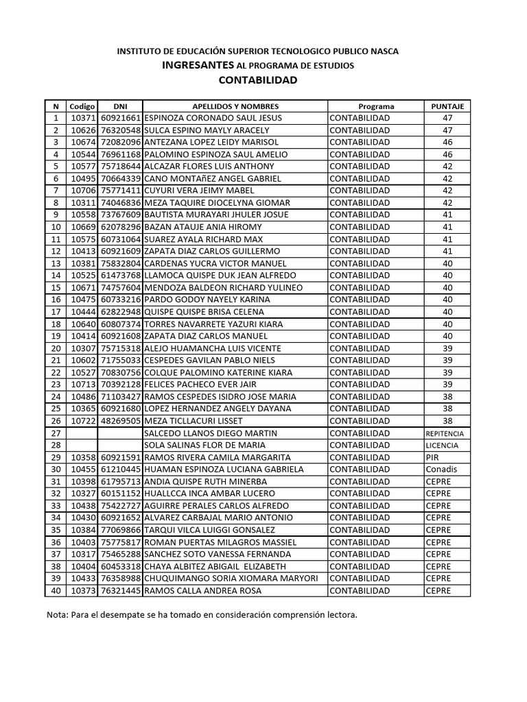 1 Contabilidad 2024 | PDF