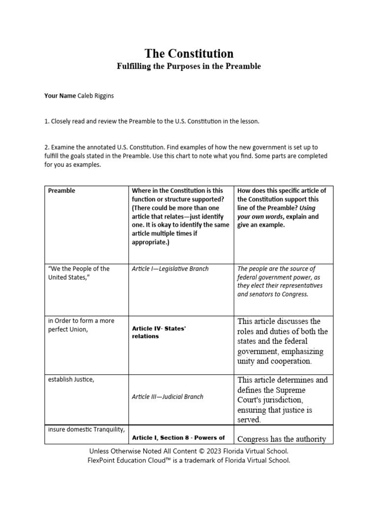 The Constitution Template | PDF | Article One Of The United States ...