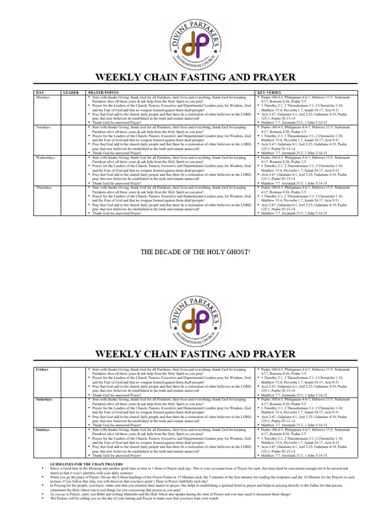 7 Days Weekly Chain Fasting and Prayer | PDF | Prayer | Psalms