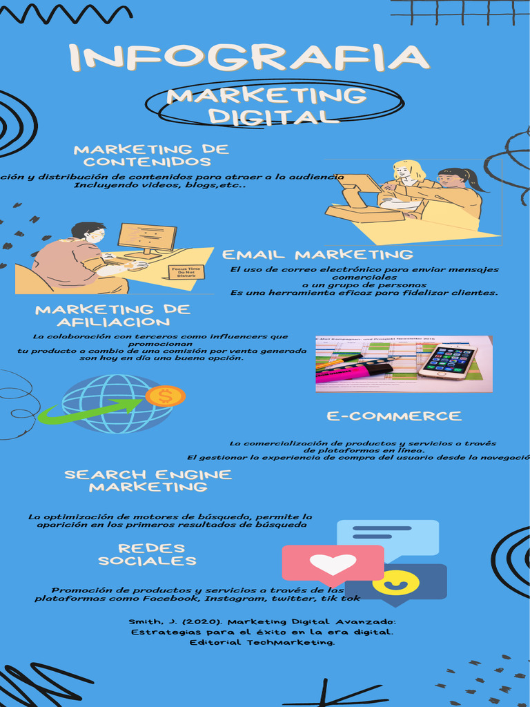 Infografia Mod | PDF | Publicidad digital | Medios de comunicación en masa
