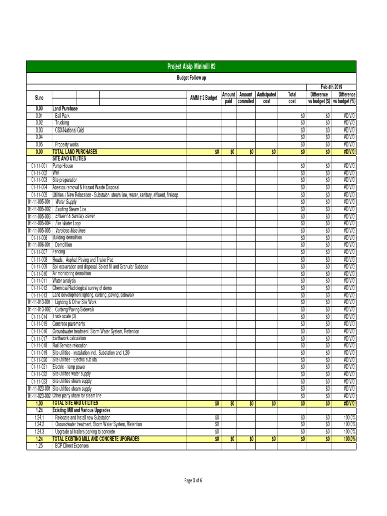 Budget Book 0201 | PDF | Road Surface