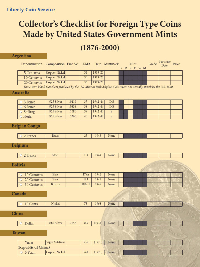 Collectors Checklist Foreign Coins by Us Mint Type | PDF | Penny ...