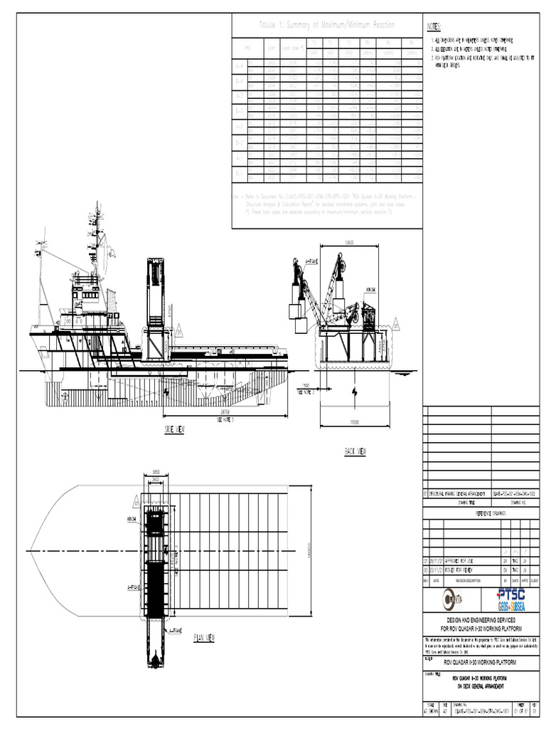 ROV Quasar II-30 Design Specifications | PDF
