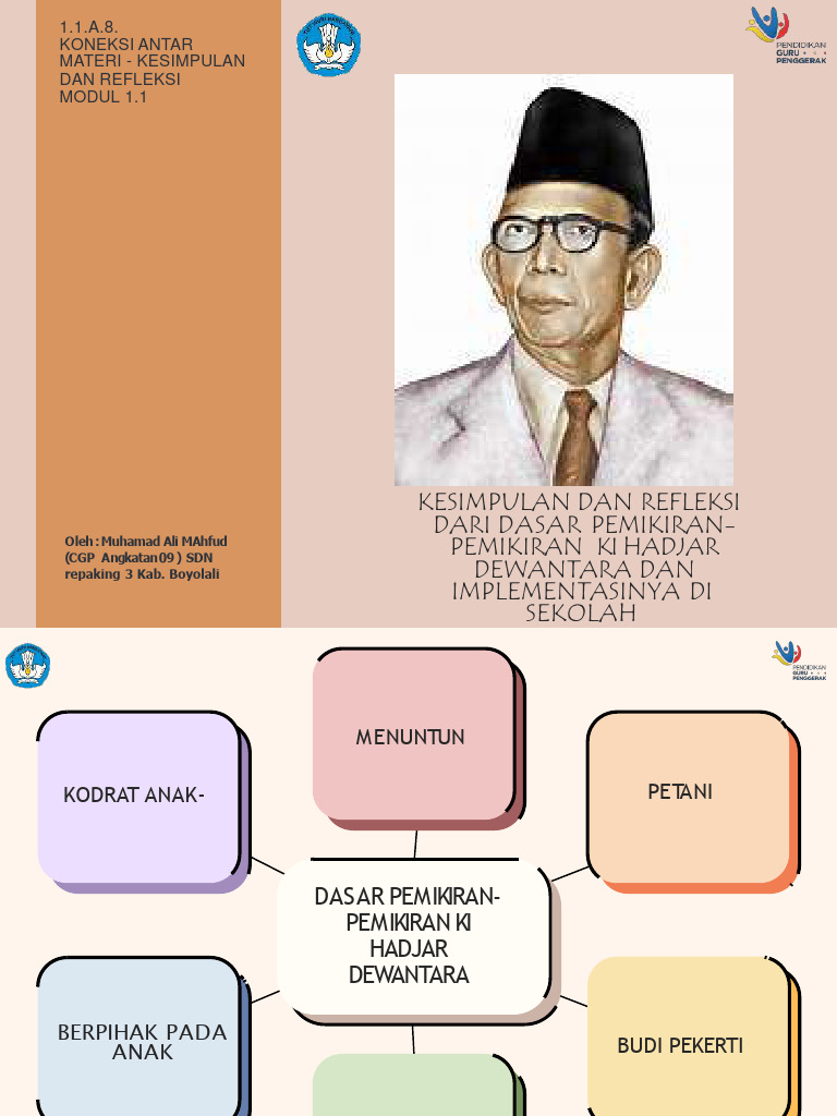1.1.a.8. Koneksi Antar Materi Dan Reflekksi Modul 1.1 Ali Mahfud | PDF | Karier & Perkembangan