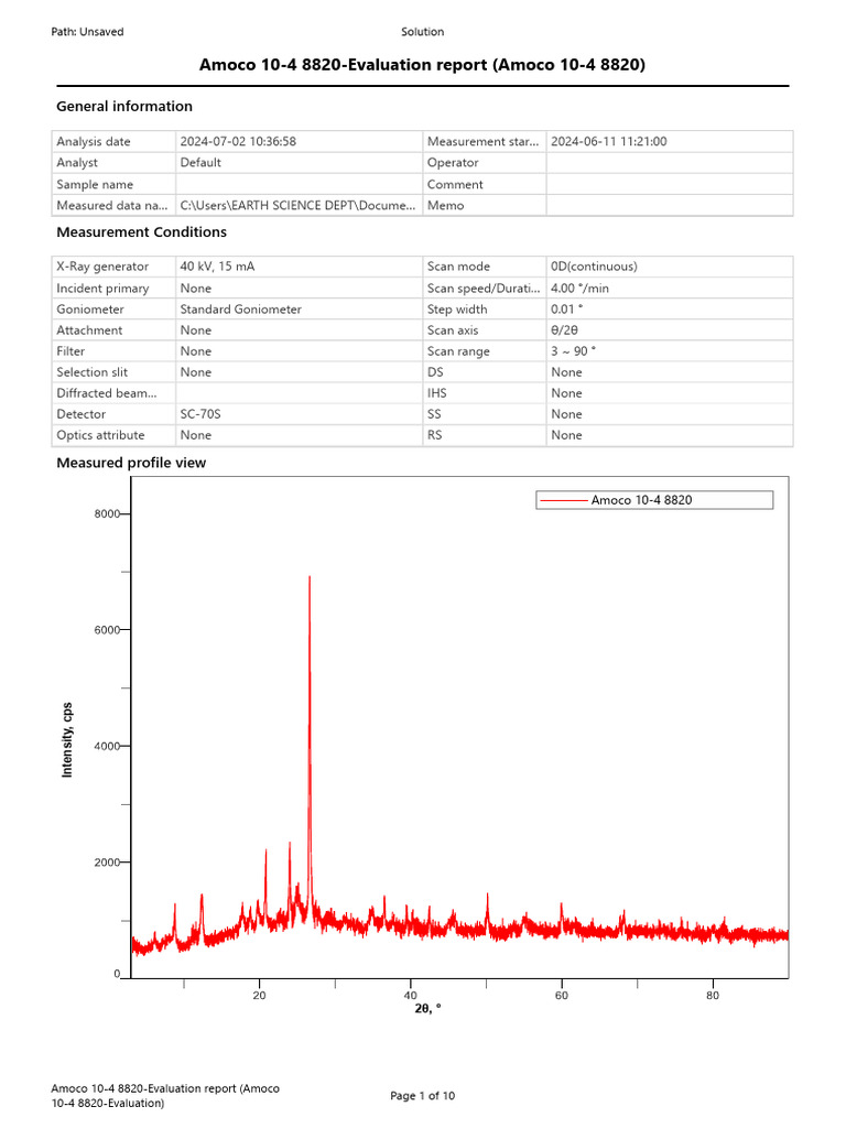 Amoco 10-4 8820 | PDF | Materials | Physical Chemistry