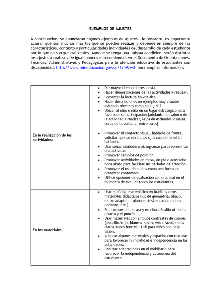 Ejemplos Ajustes Razonables | PDF