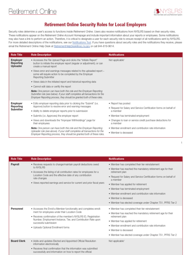 Retirement Online: Nyslrs | PDF | Payroll | Computing