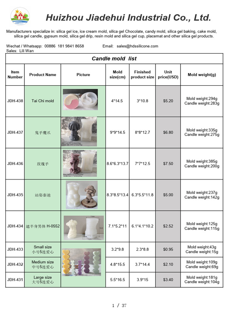 Silicone Candle Mold List From Lili | PDF