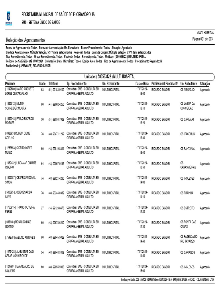 17-07 Cirurgia Geral Tarde Dr. Ricardo Sandri | PDF | Hospital ...