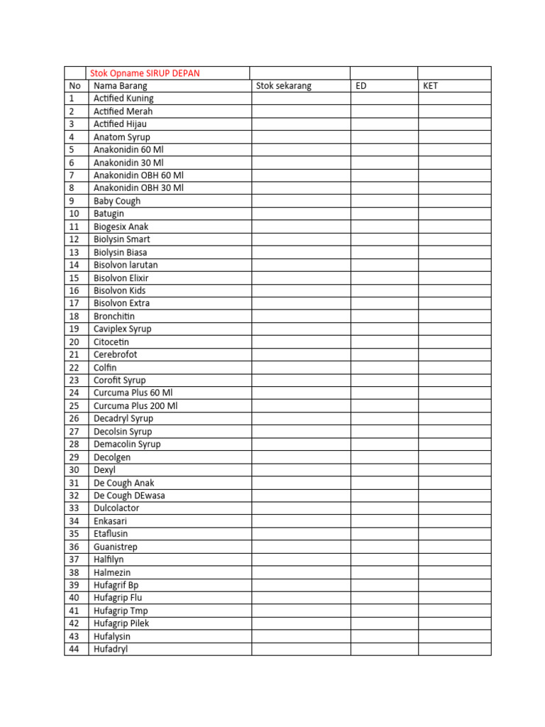 Contoh LIST STOK OPNAME SIRUP | PDF