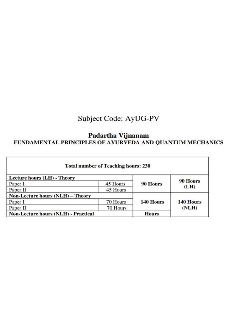 Padarth Vigyan | PDF